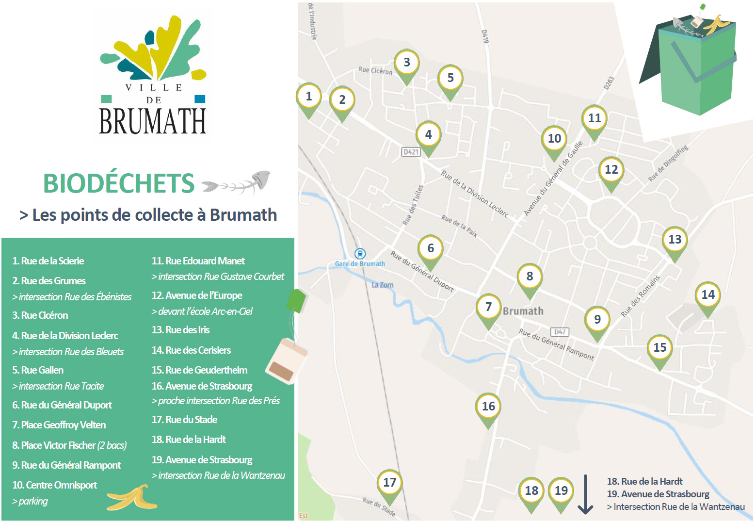 Gestion des déchets - Ville de Brumath